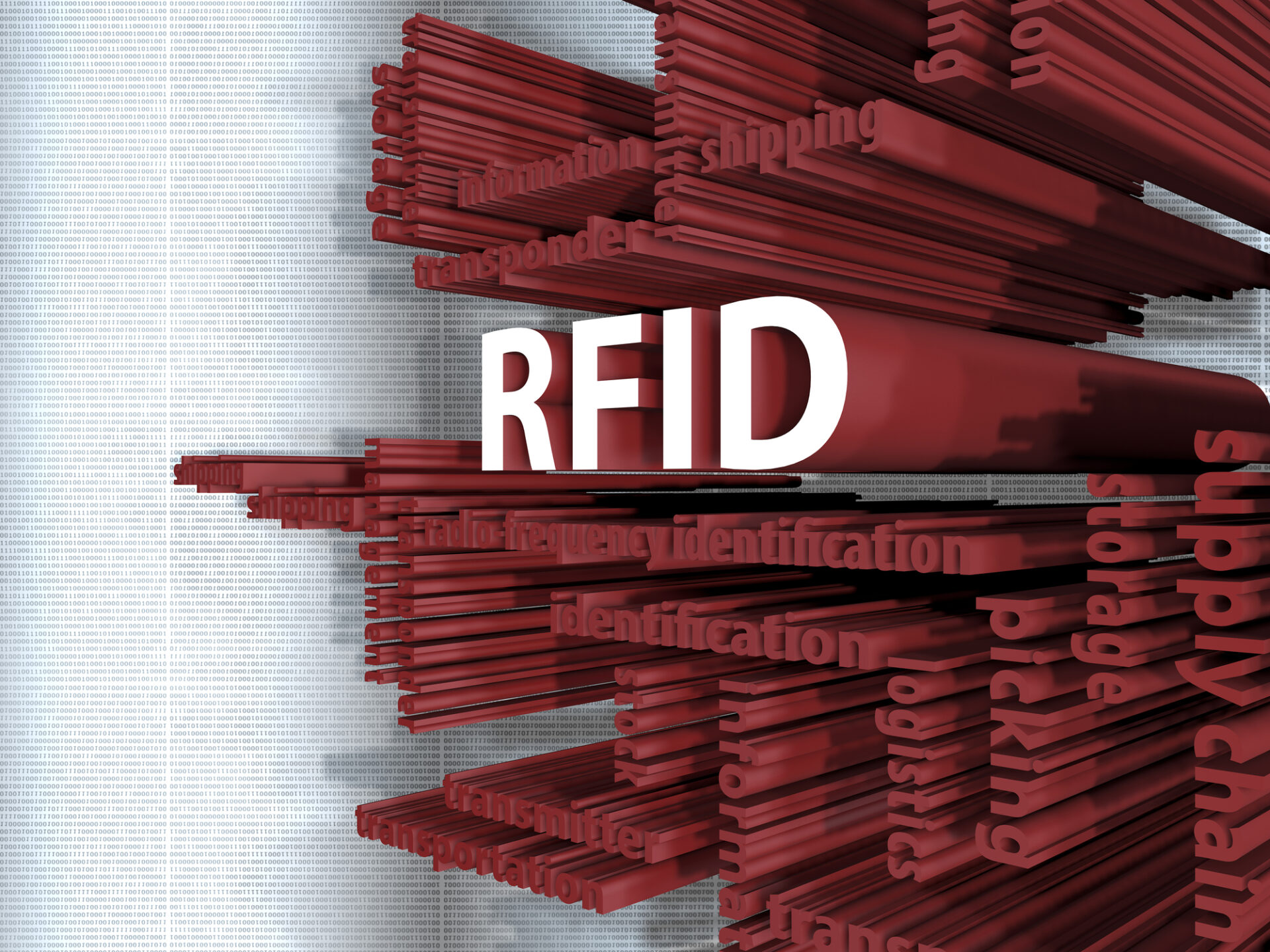 RFID: Is it the Right Solution for Your Business? – Allied Advisors, LLC